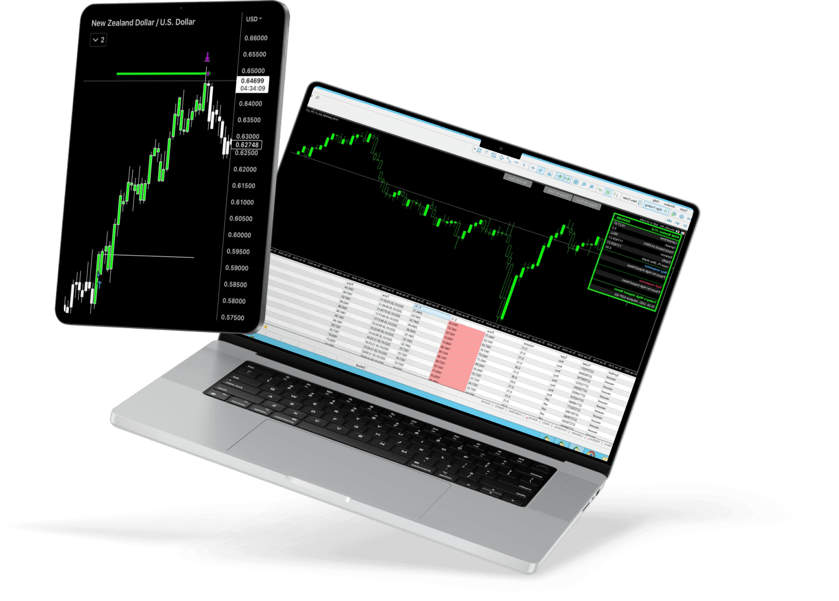 POW | Choose Your Trading Path